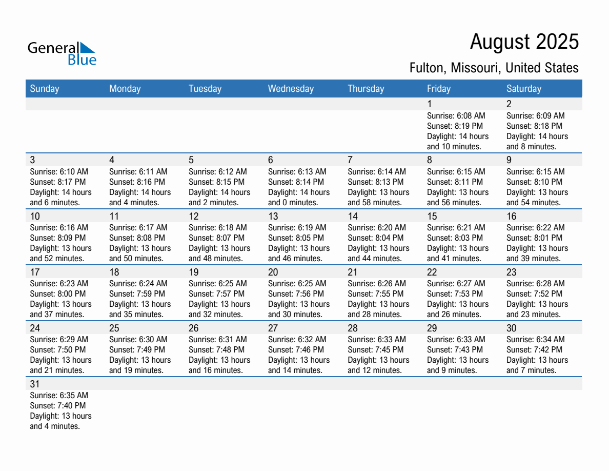 August 2025 Sunrise and Sunset Calendar for Fulton (PDF, Excel, Word)