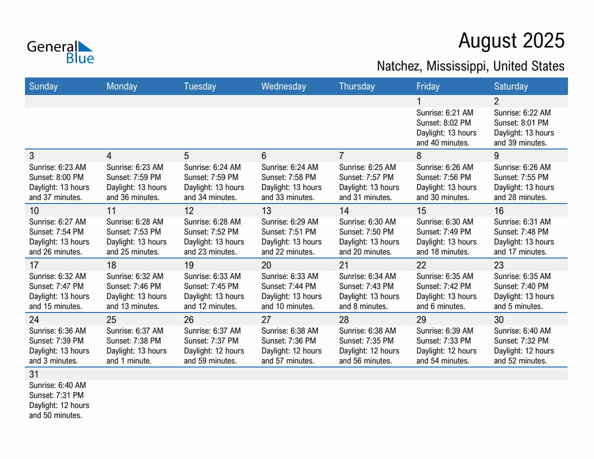 August 2025 Sunrise and Sunset Calendar for Natchez, United States (PDF ...