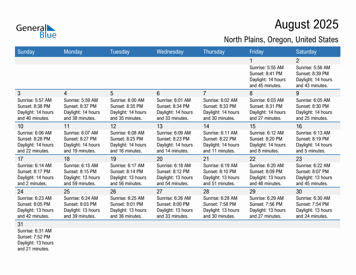 August 2025 Sunrise and Sunset Calendar for North Plains, United States ...