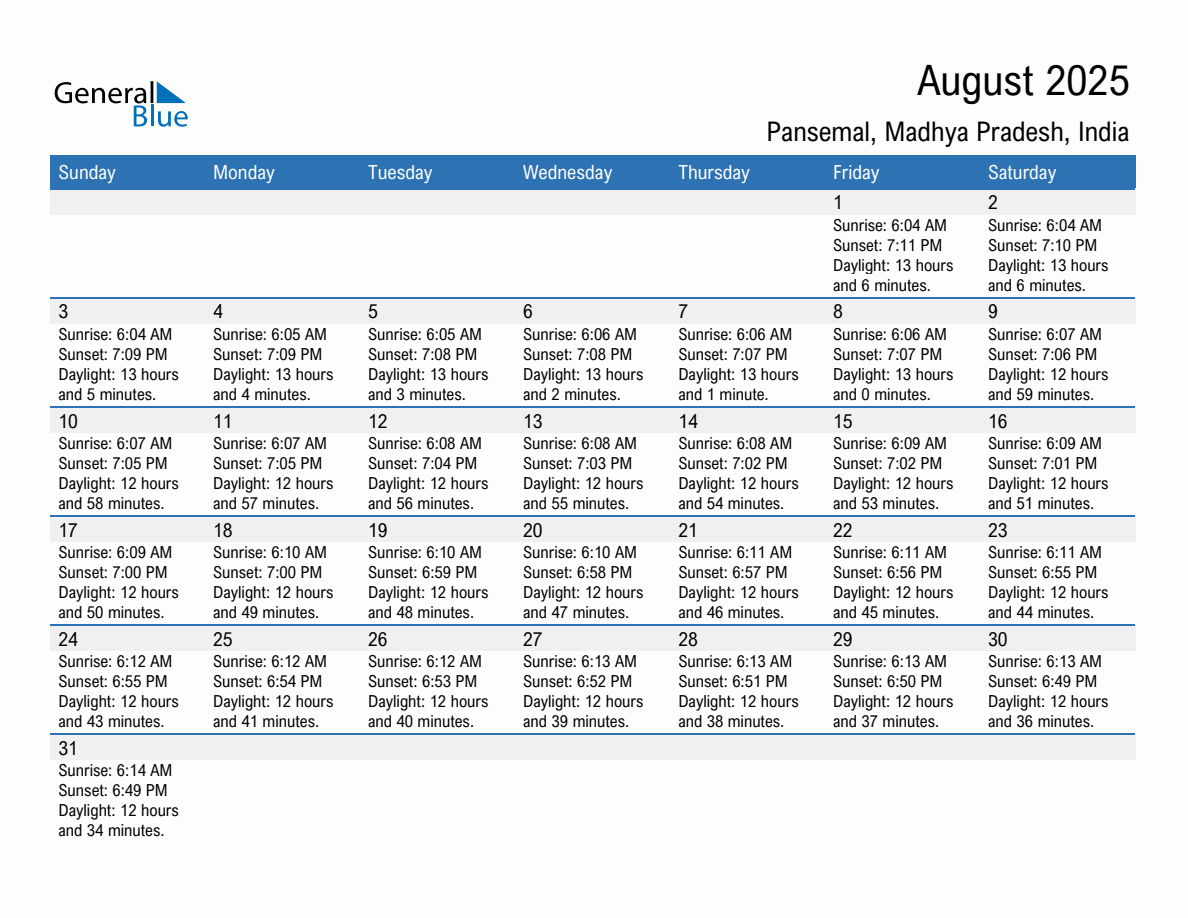 August 2025 Sunrise and Sunset Calendar for Pansemal (PDF, Excel, Word)