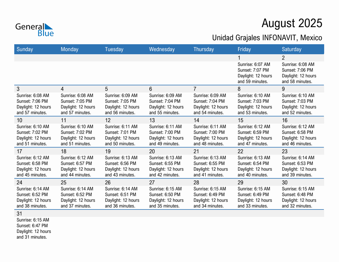 August 2025 Sunrise and Sunset Calendar for Unidad Grajales INFONAVIT ...