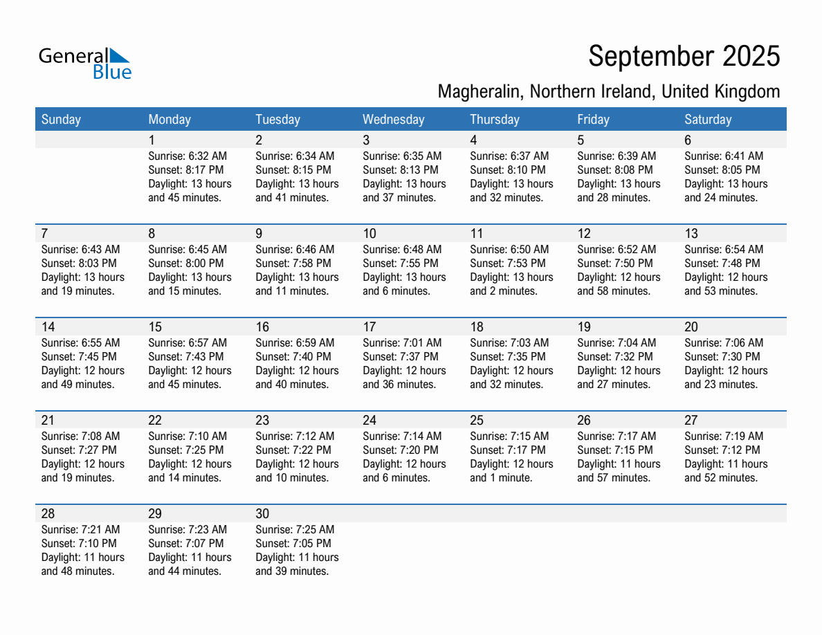 September 2025 Sunrise and Sunset Calendar for Magheralin, United ...