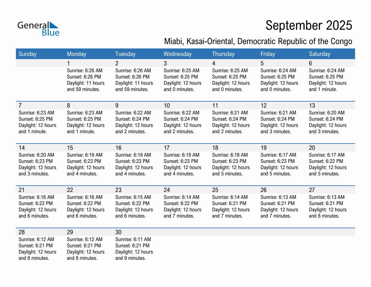 September 2025 Sunrise and Sunset Calendar for Miabi, Democratic ...