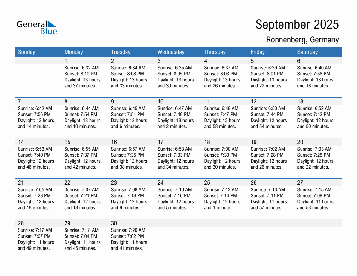 September 2025 Sunrise and Sunset Calendar for Ronnenberg (PDF, Excel ...