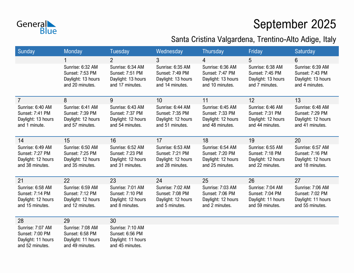 September 2025 Sunrise and Sunset Calendar for Santa Cristina ...