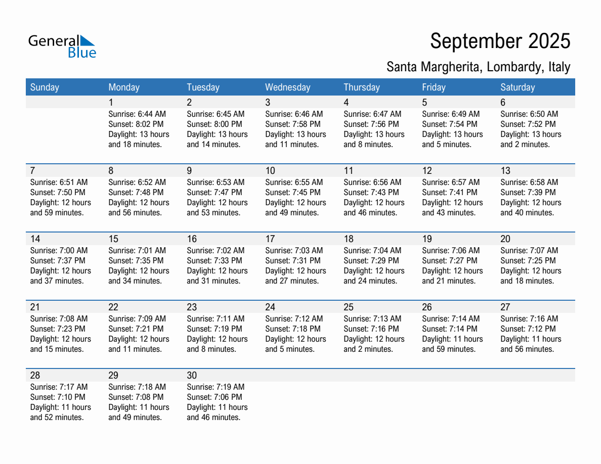 September 2025 Sunrise and Sunset Calendar for Santa Margherita, Italy ...