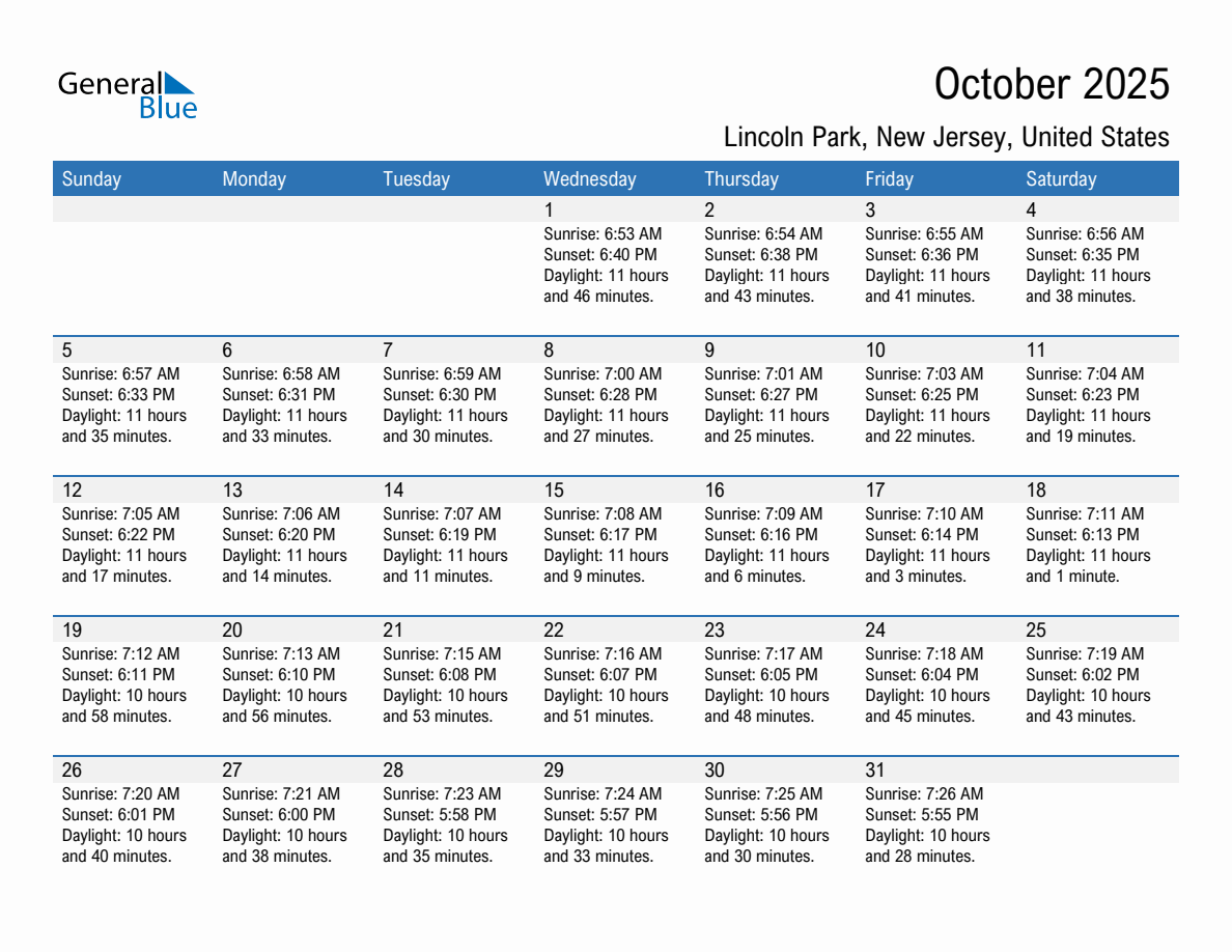 October 2025 Sunrise and Sunset Calendar for Lincoln Park, United ...