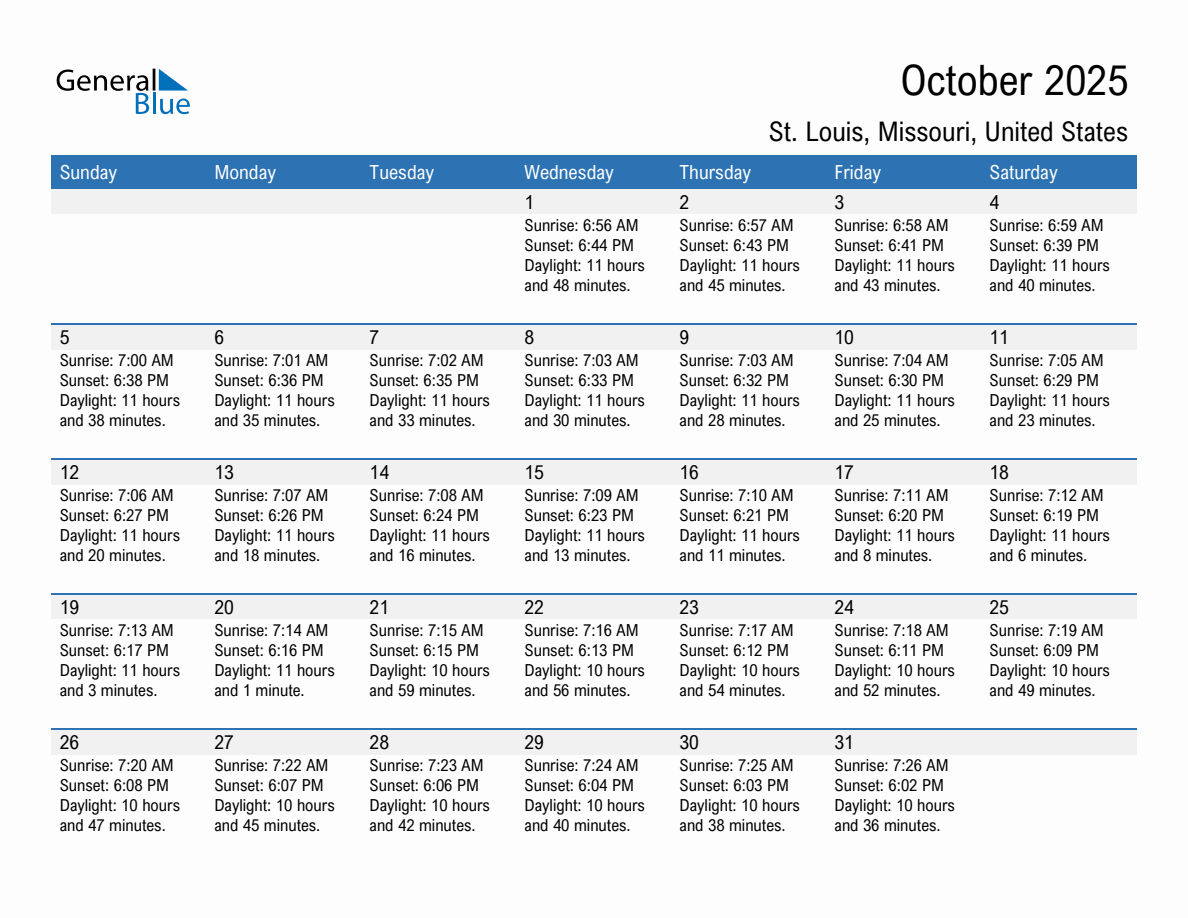 October 2025 Sunrise and Sunset Calendar for St. Louis, United States ...