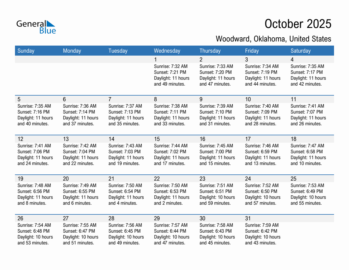 October 2025 Sunrise and Sunset Calendar for Woodward (PDF, Excel, Word)