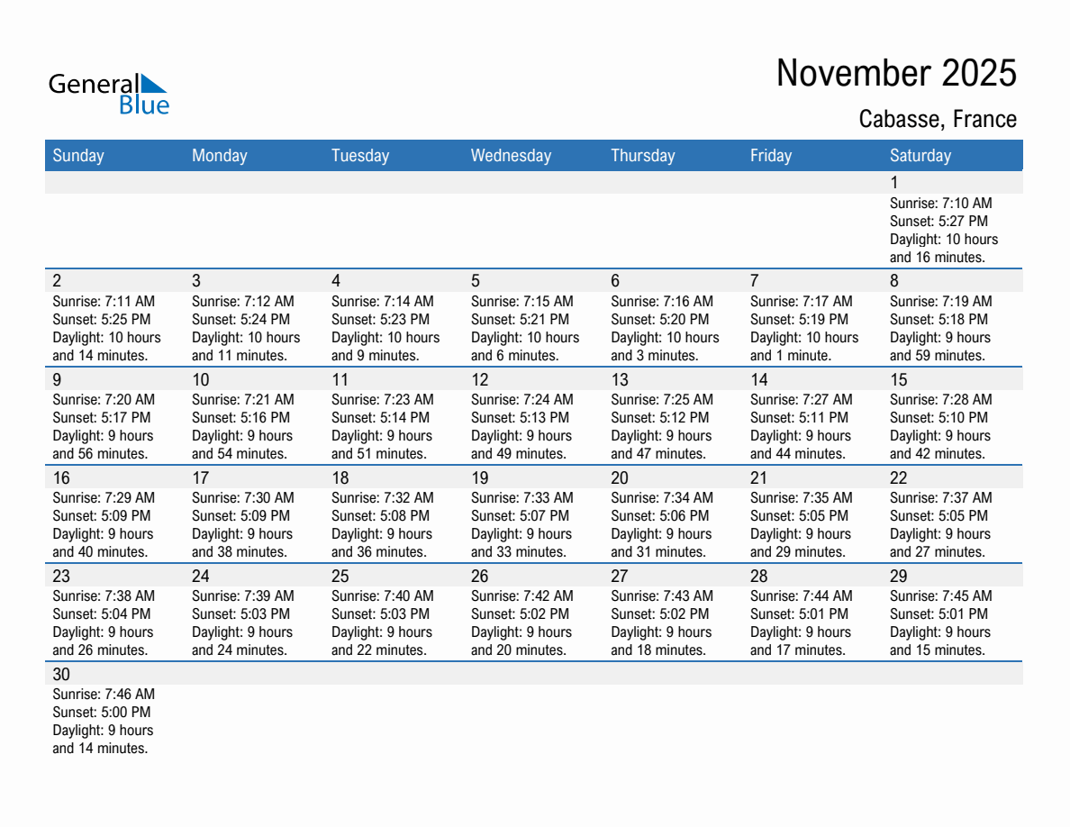 November 2025 Sunrise and Sunset Calendar for Cabasse, France (PDF ...