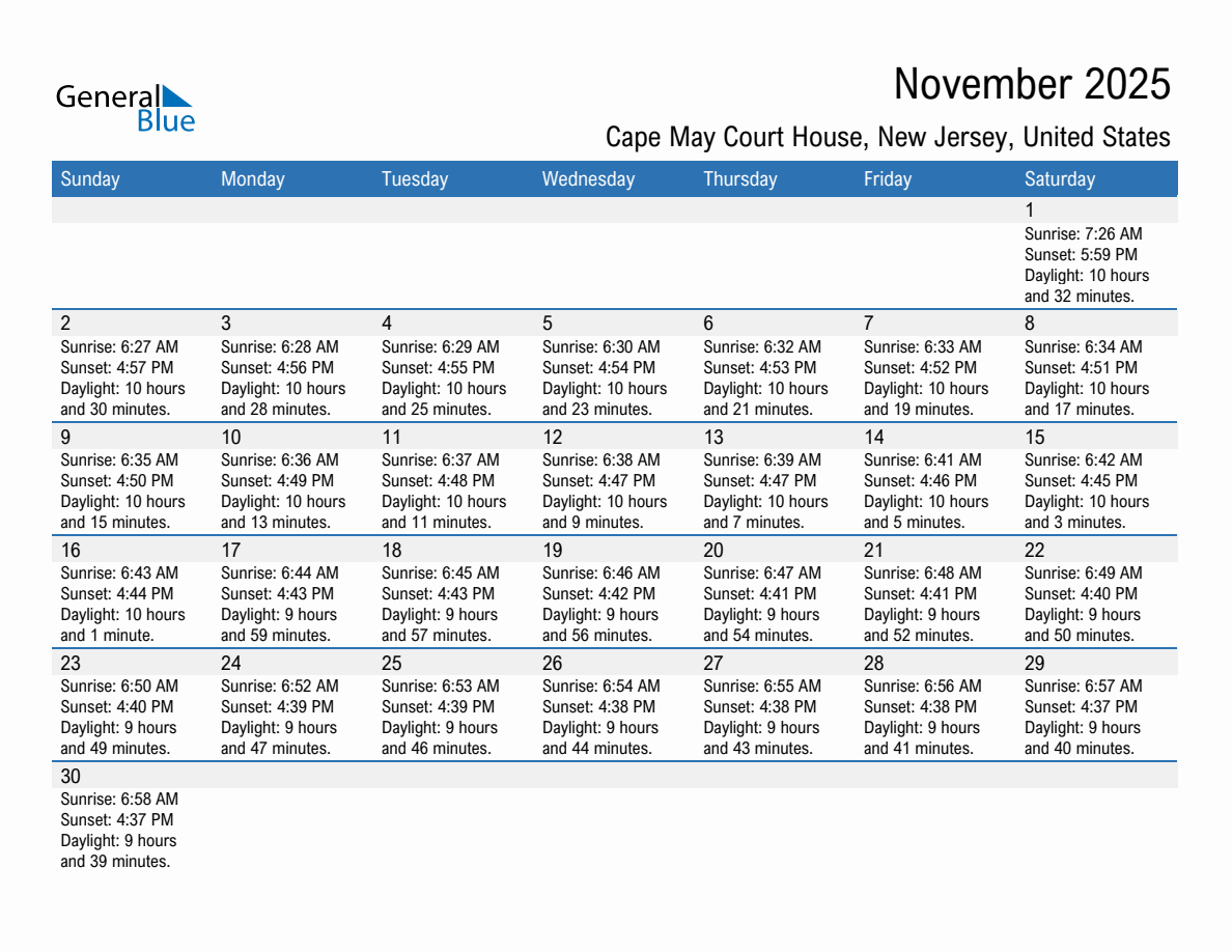 November 2025 Sunrise and Sunset Calendar for Cape May Court House ...