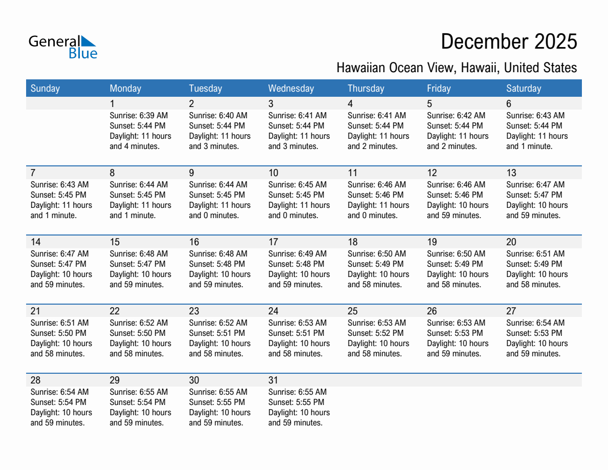 December 2025 Sunrise and Sunset Calendar for Hawaiian Ocean View ...