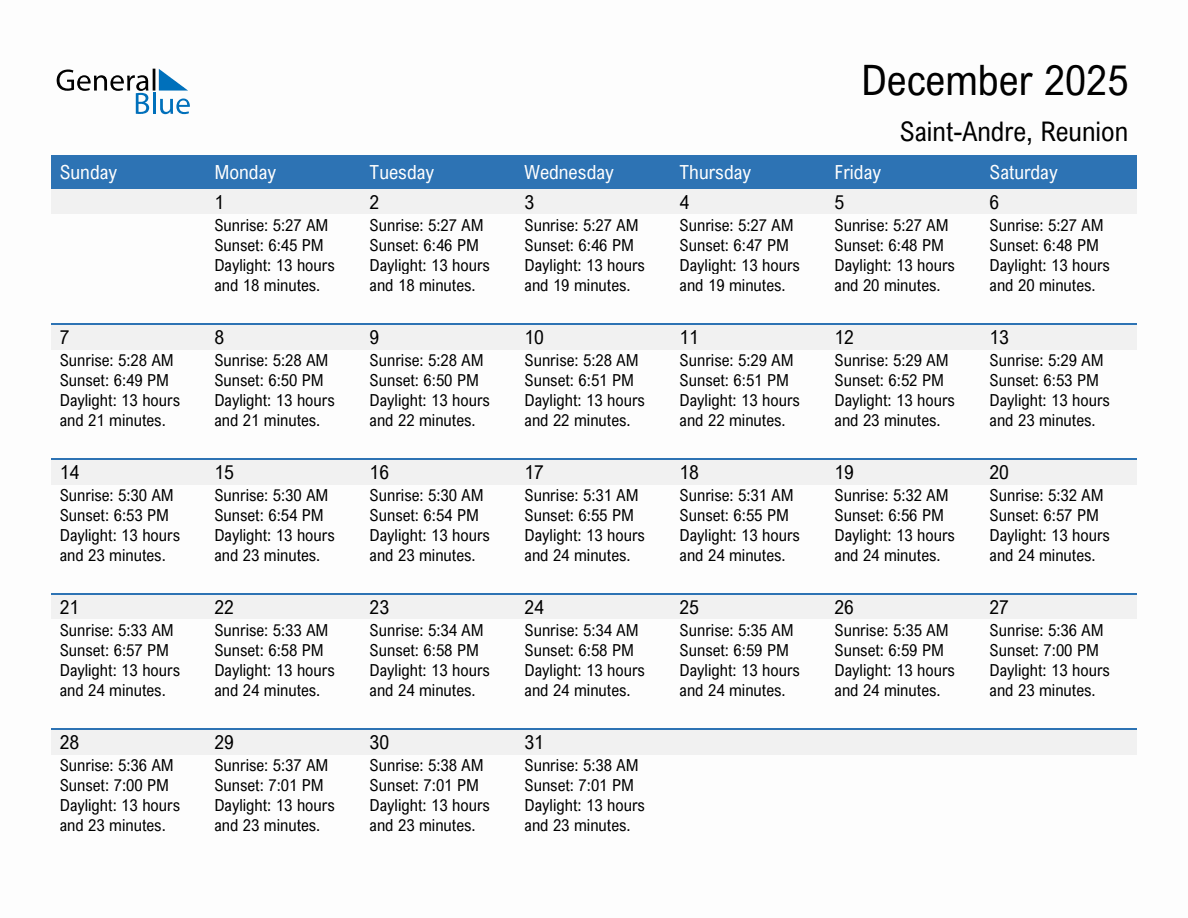 December 2025 Sunrise and Sunset Calendar for Saint-Andre (PDF, Excel ...