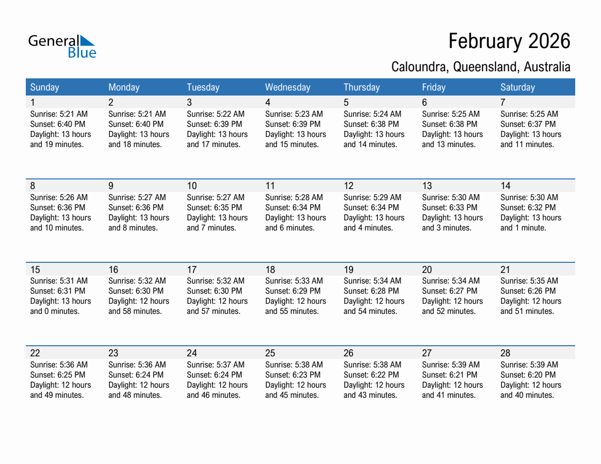 February 2026 Sunrise and Sunset Calendar for Caloundra, Australia (PDF ...