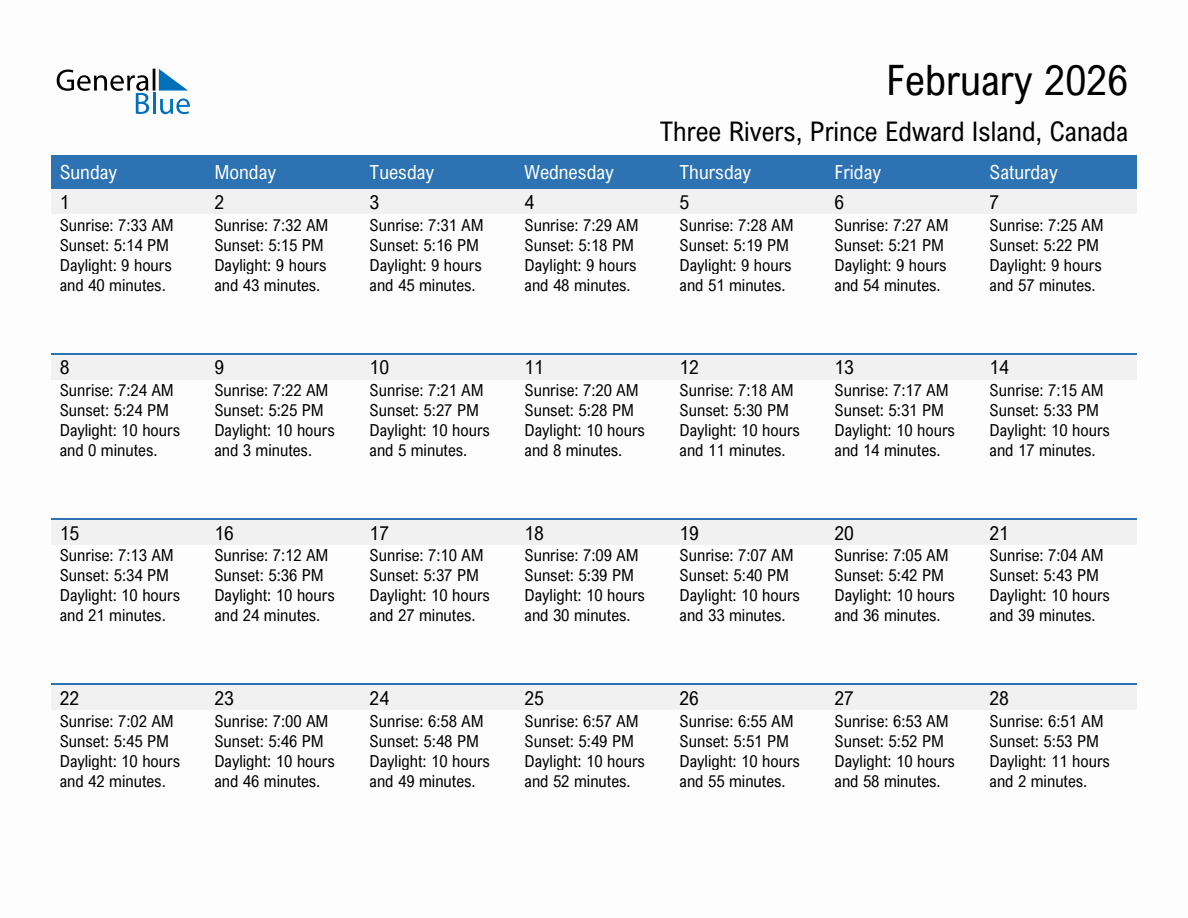 February 2026 Sunrise and Sunset Calendar for Three Rivers, Canada (PDF ...
