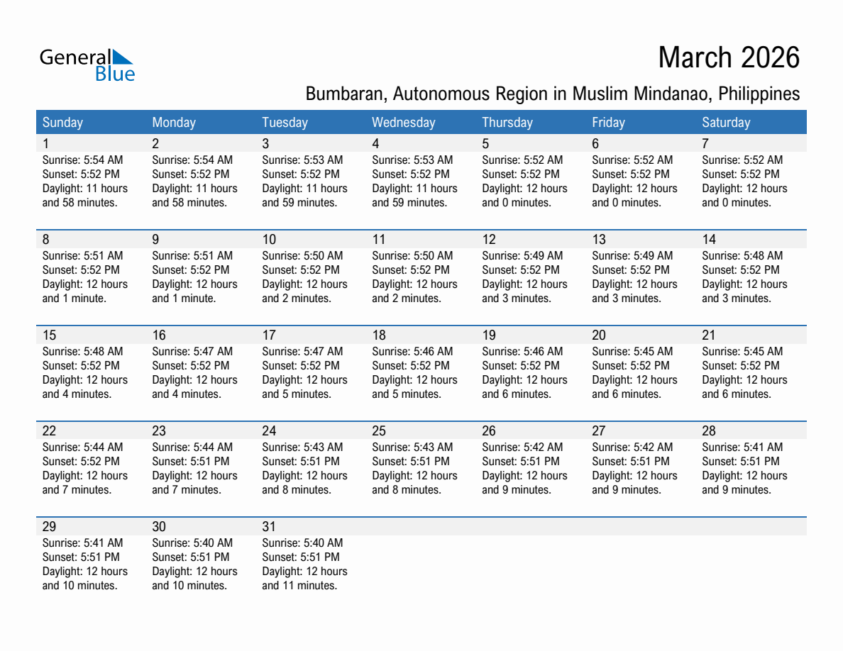 March 2026 Sunrise and Sunset Calendar for Bumbaran, Philippines (PDF ...