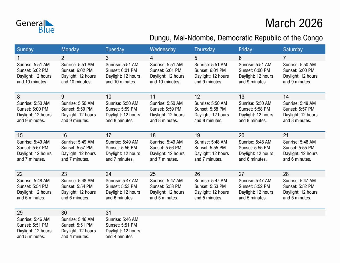 March 2026 Sunrise and Sunset Calendar for Dungu, Democratic Republic ...