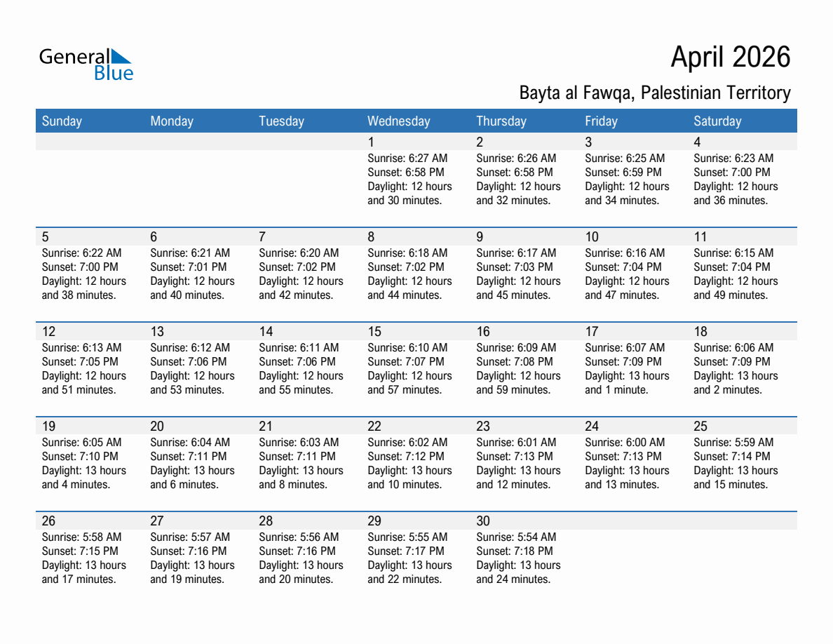 April 2026 Sunrise and Sunset Calendar for Bayta al Fawqa, Palestinian ...