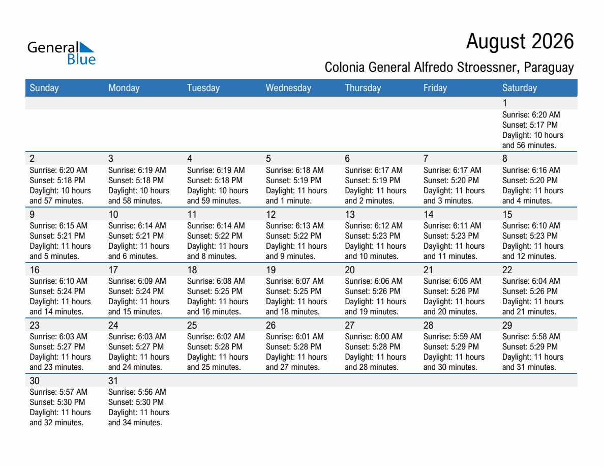 August 2026 Sunrise and Sunset Calendar for Colonia General Alfredo ...