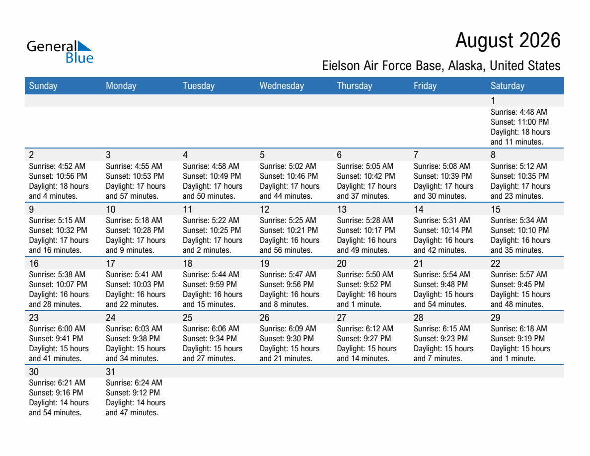 August 2026 Sunrise and Sunset Calendar for Eielson Air Force Base ...