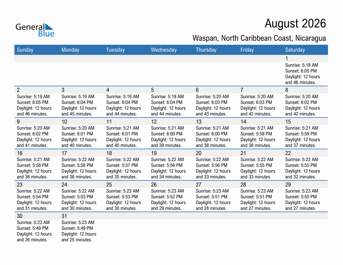 August 2026 Sunrise and Sunset Calendar for Waspan, Nicaragua (PDF ...