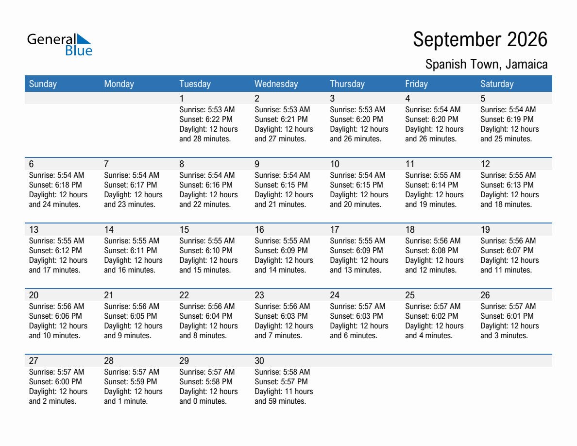 September 2026 Sunrise and Sunset Calendar for Spanish Town, Jamaica ...