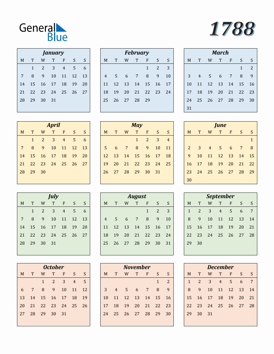Calendar for Year 1788