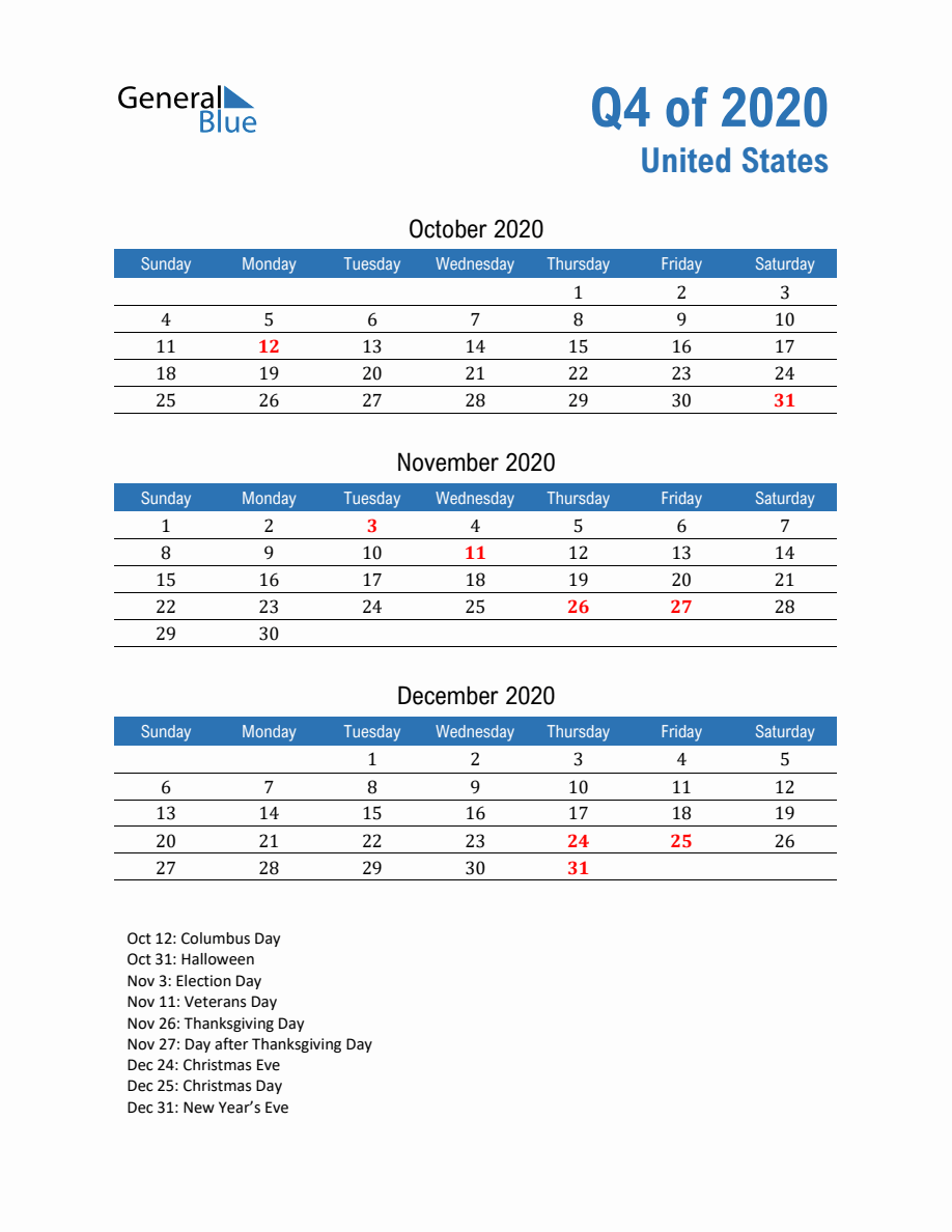 United States 2020 Quarterly Calendar with Sunday Start