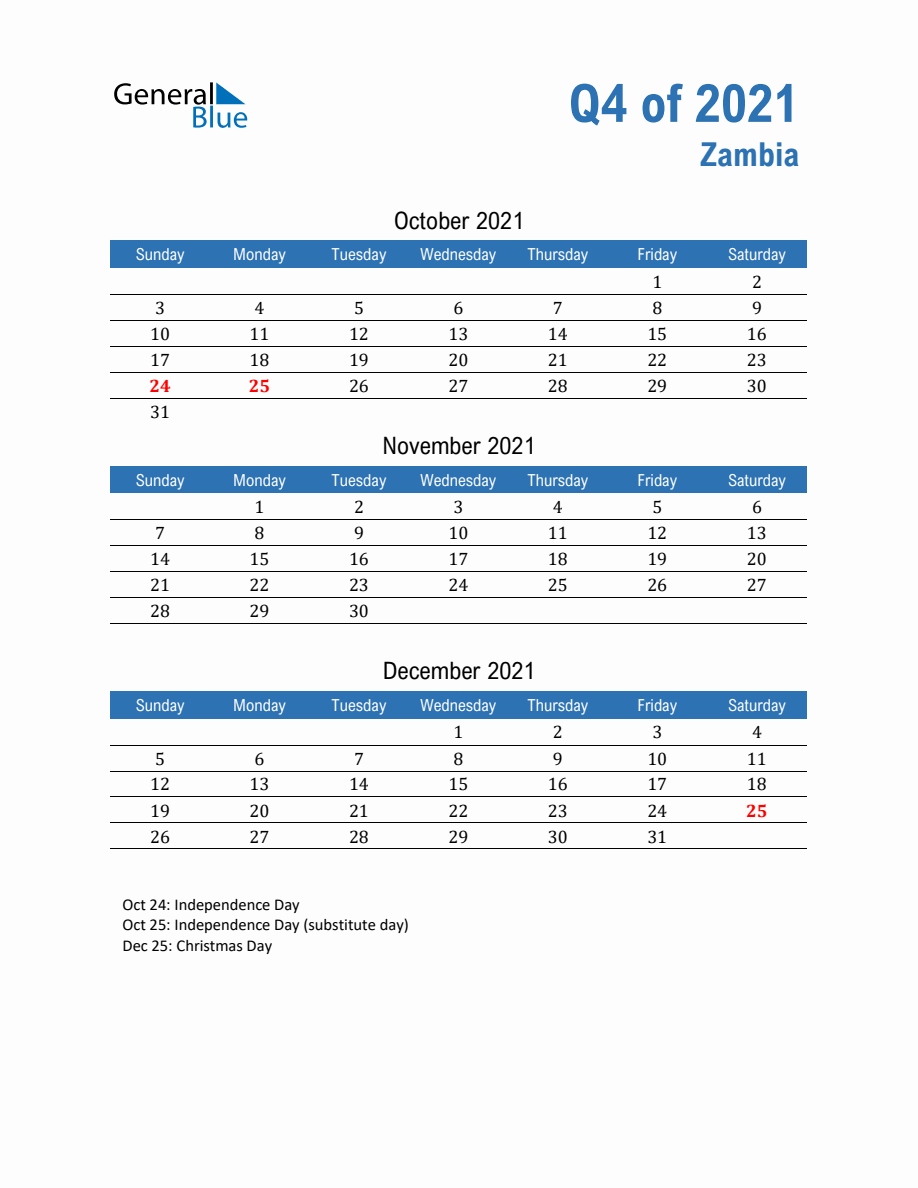 Zambia 2021 Quarterly Calendar with Sunday Start