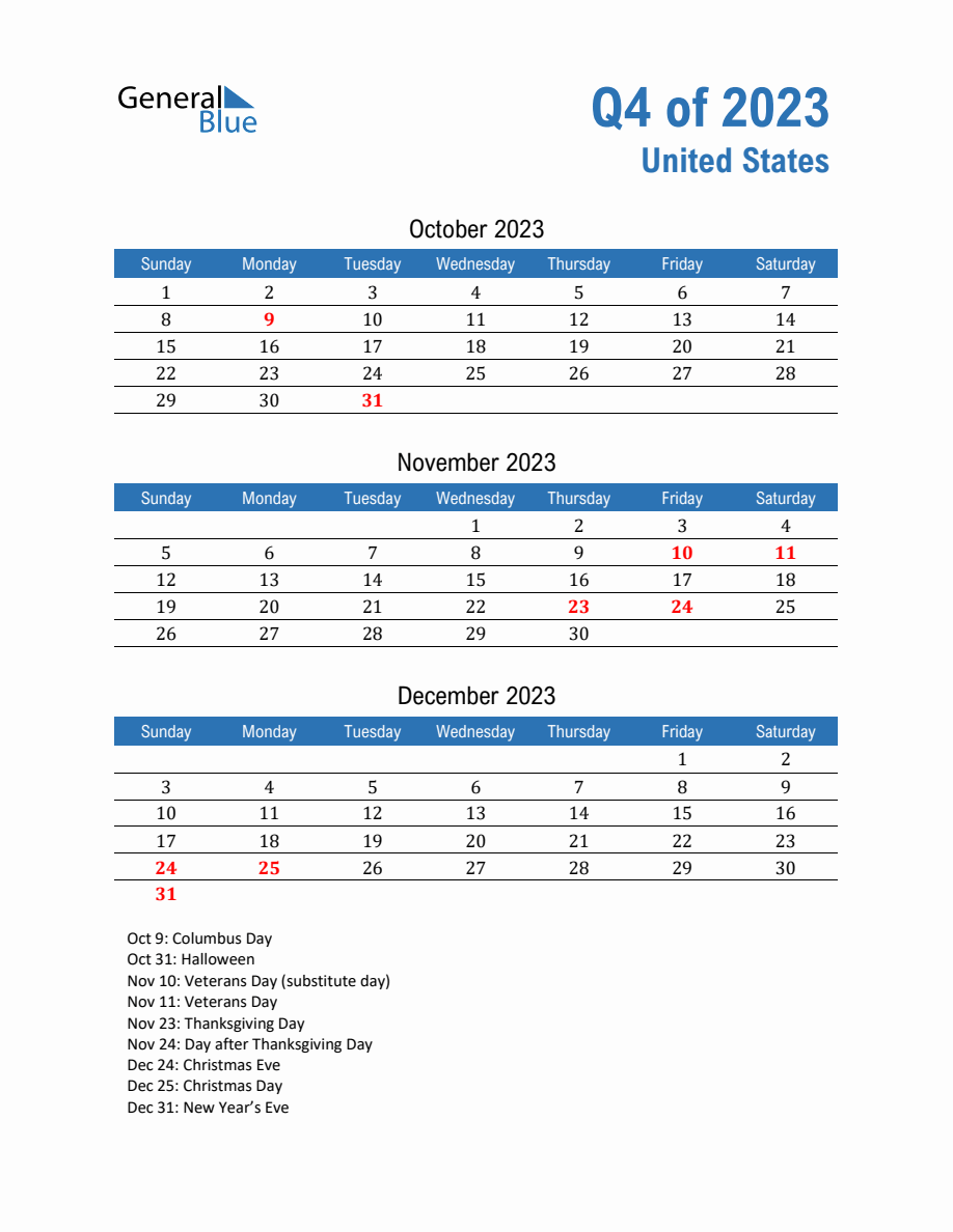 United States 2023 Quarterly Calendar with Sunday Start