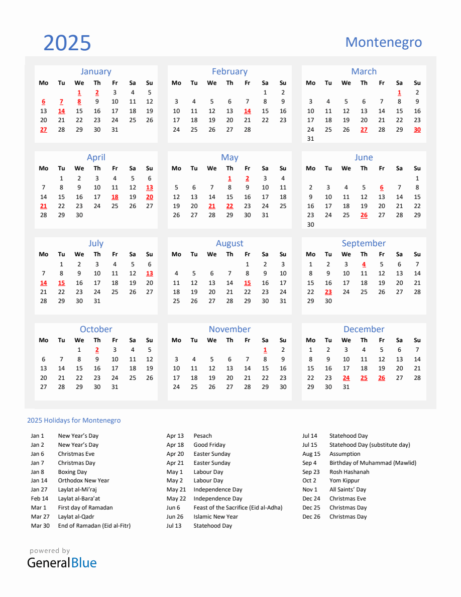 Basic Yearly Calendar with Holidays in Montenegro for 2025 - Monday Start