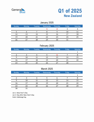 New Zealand Calendars with Holidays