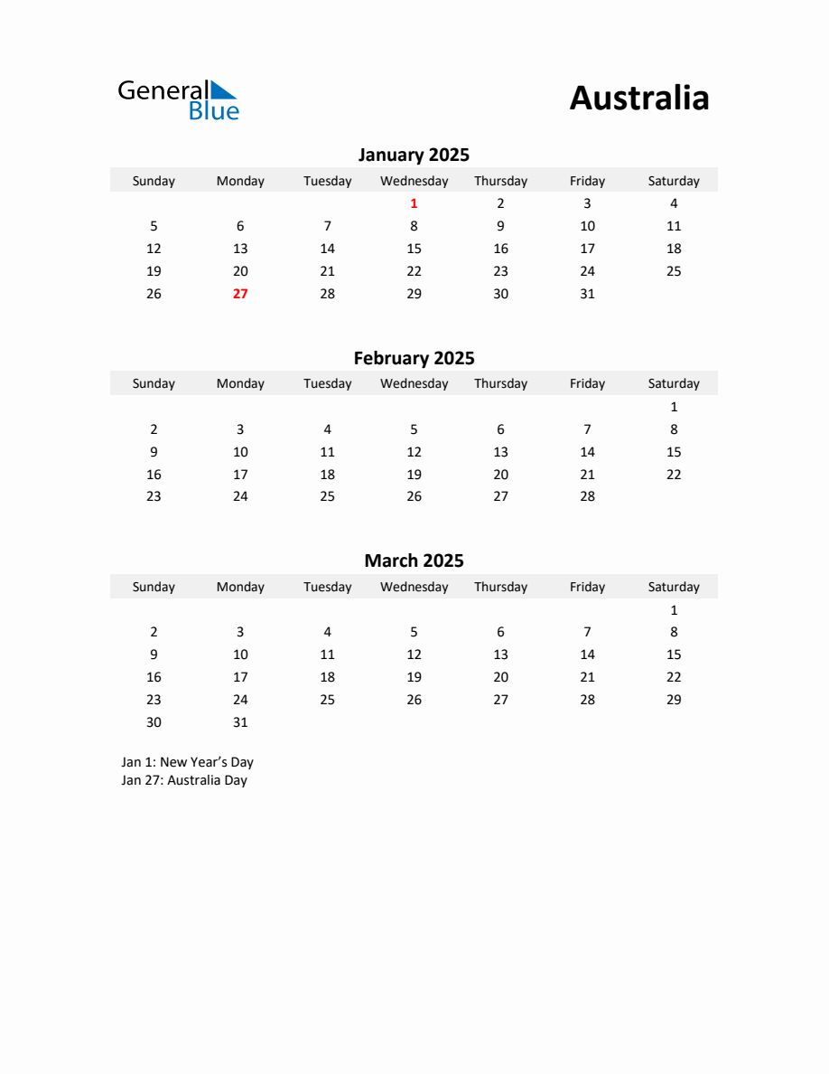 Printable Quarterly Calendar with Notes and Australia Holidays (Q1, 2025)