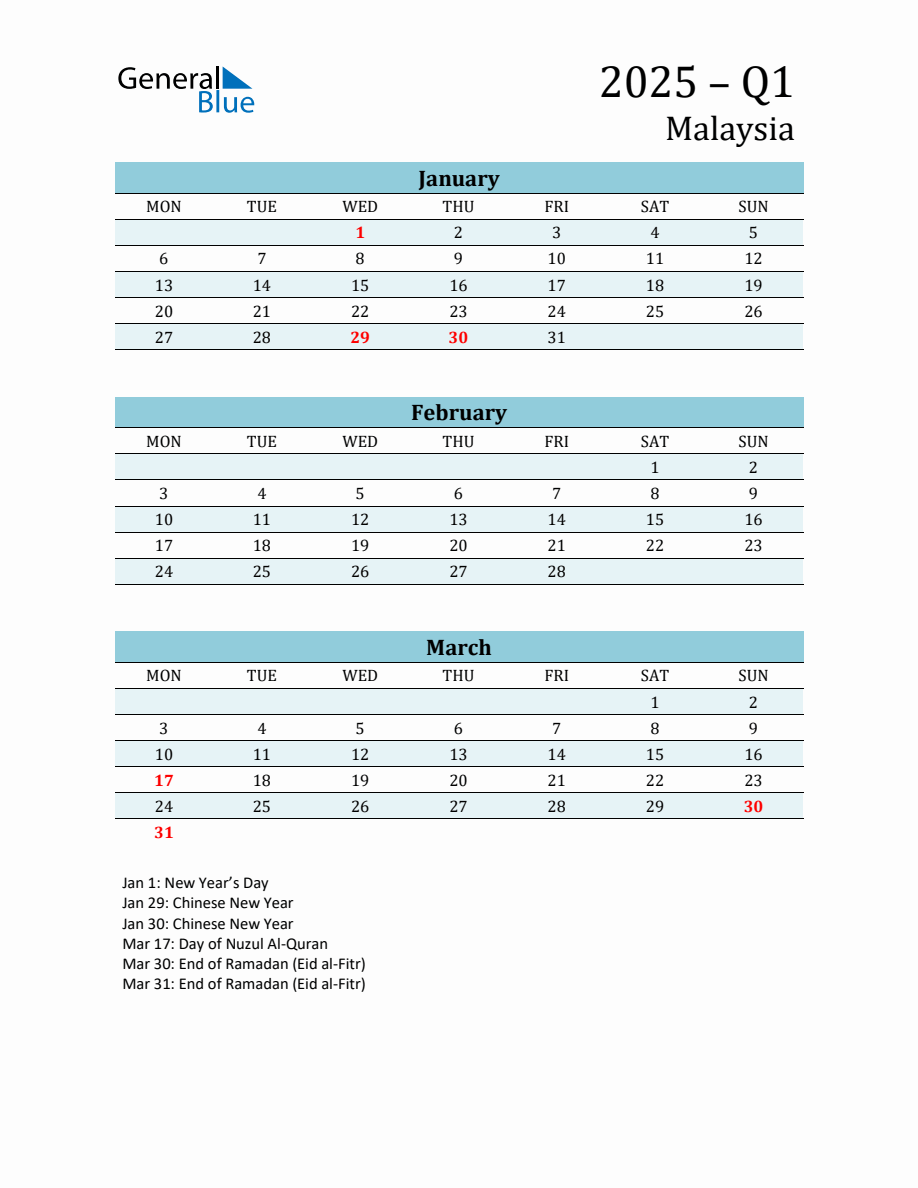 Three-Month Planner for Q1 2025 with Holidays in Malaysia - Monday Start