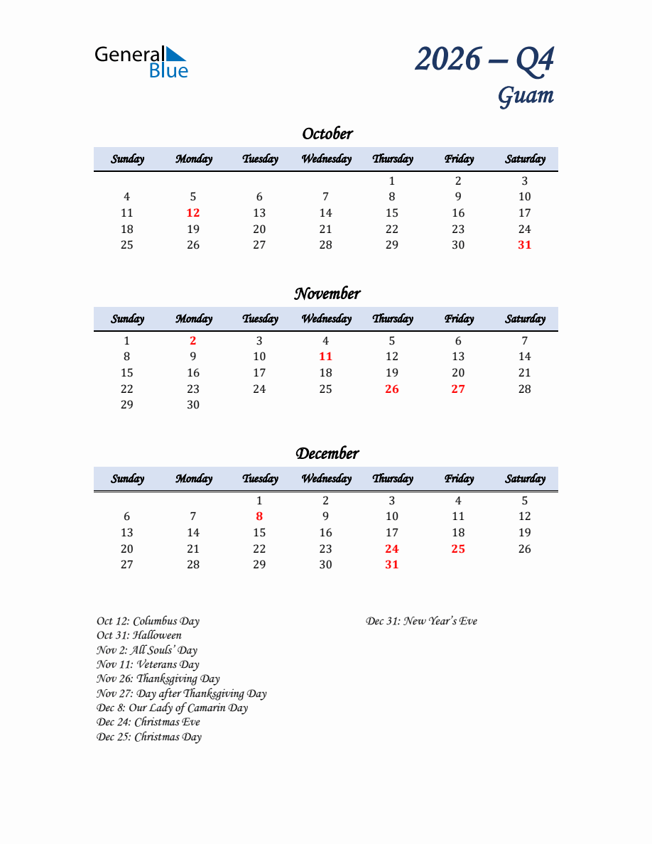 October, November, and December 2026 Calendar for Guam