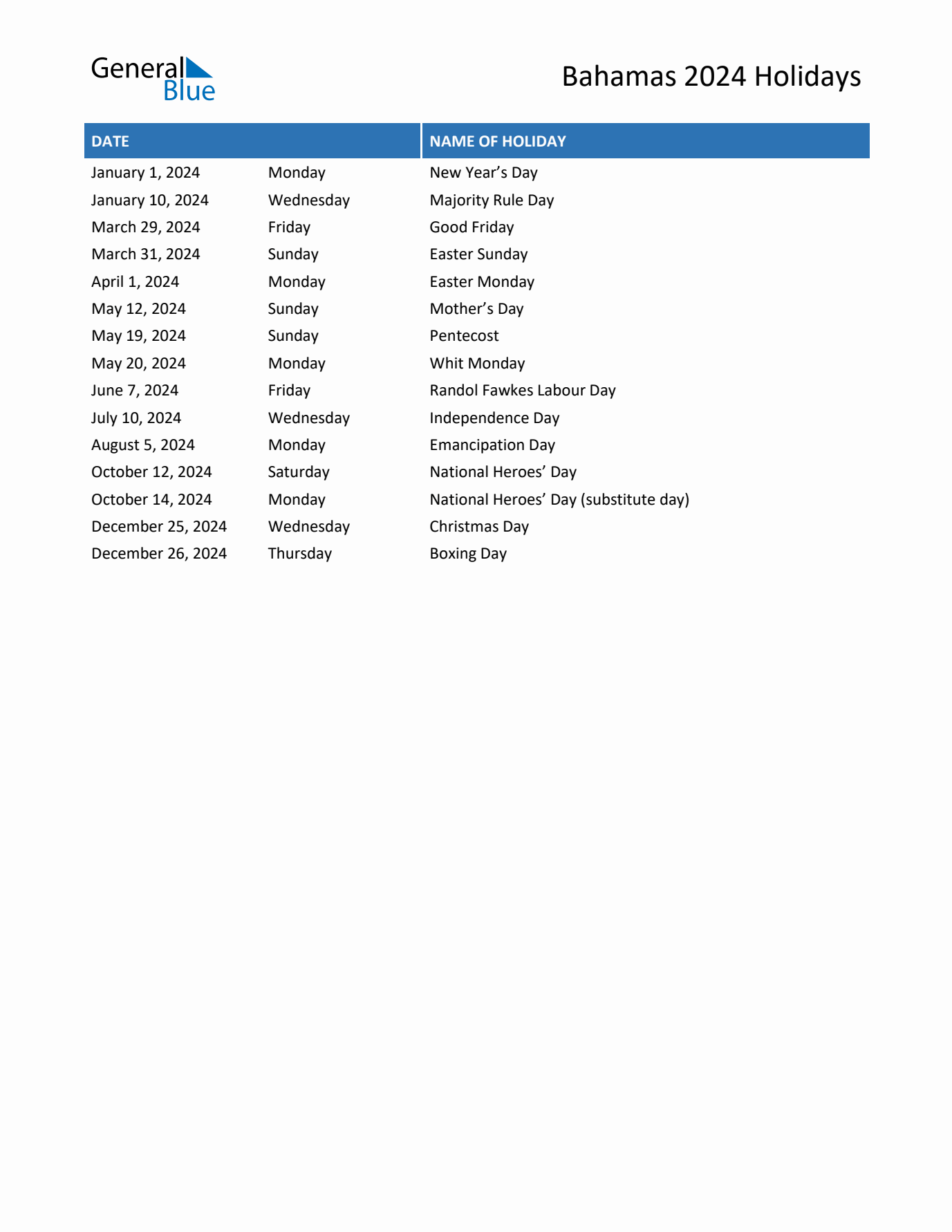 2024 Bahamas List of Holidays in PDF, Word, and Excel