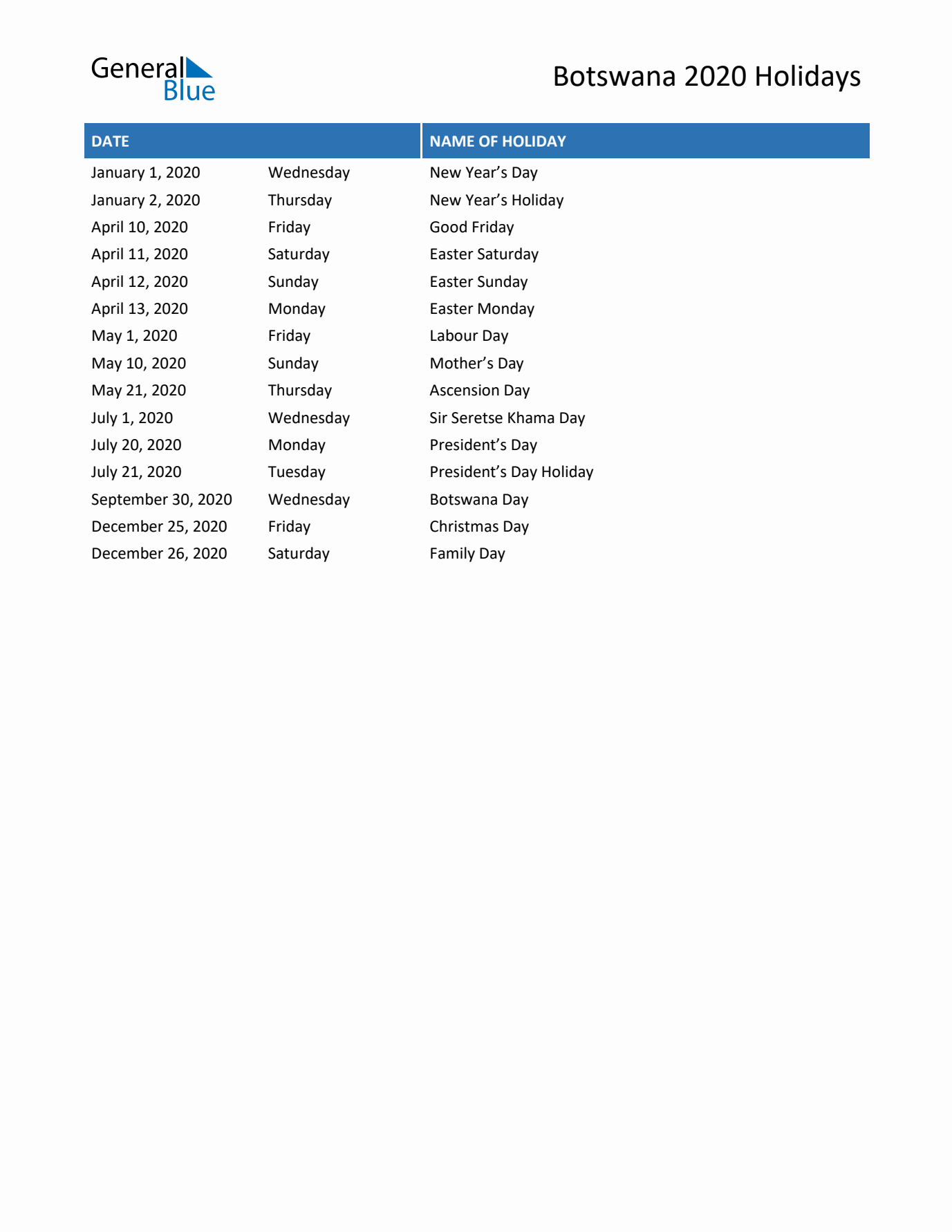 2020 Botswana List of Holidays in PDF, Word, and Excel