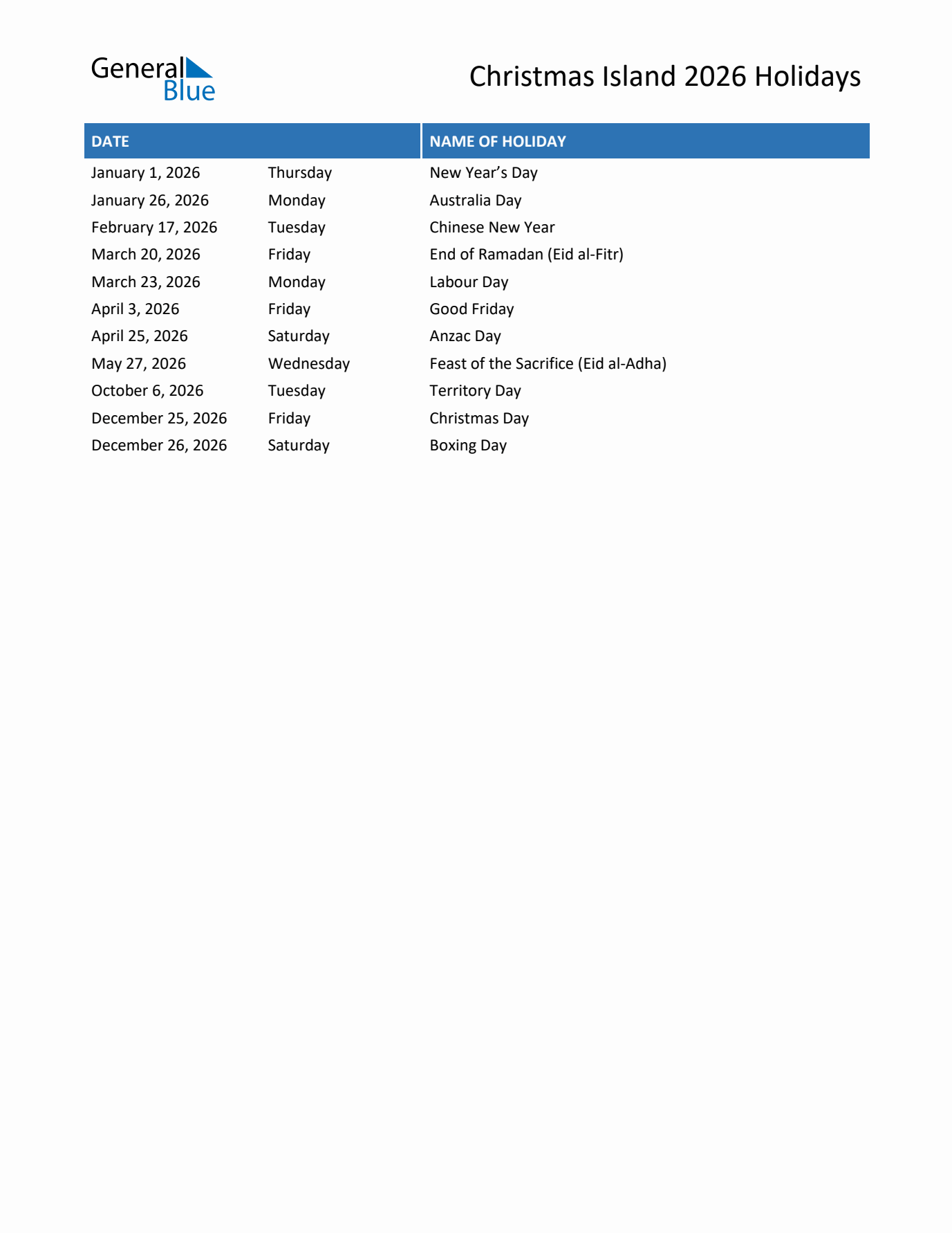 2026 Christmas Island List of Holidays in PDF, Word, and Excel