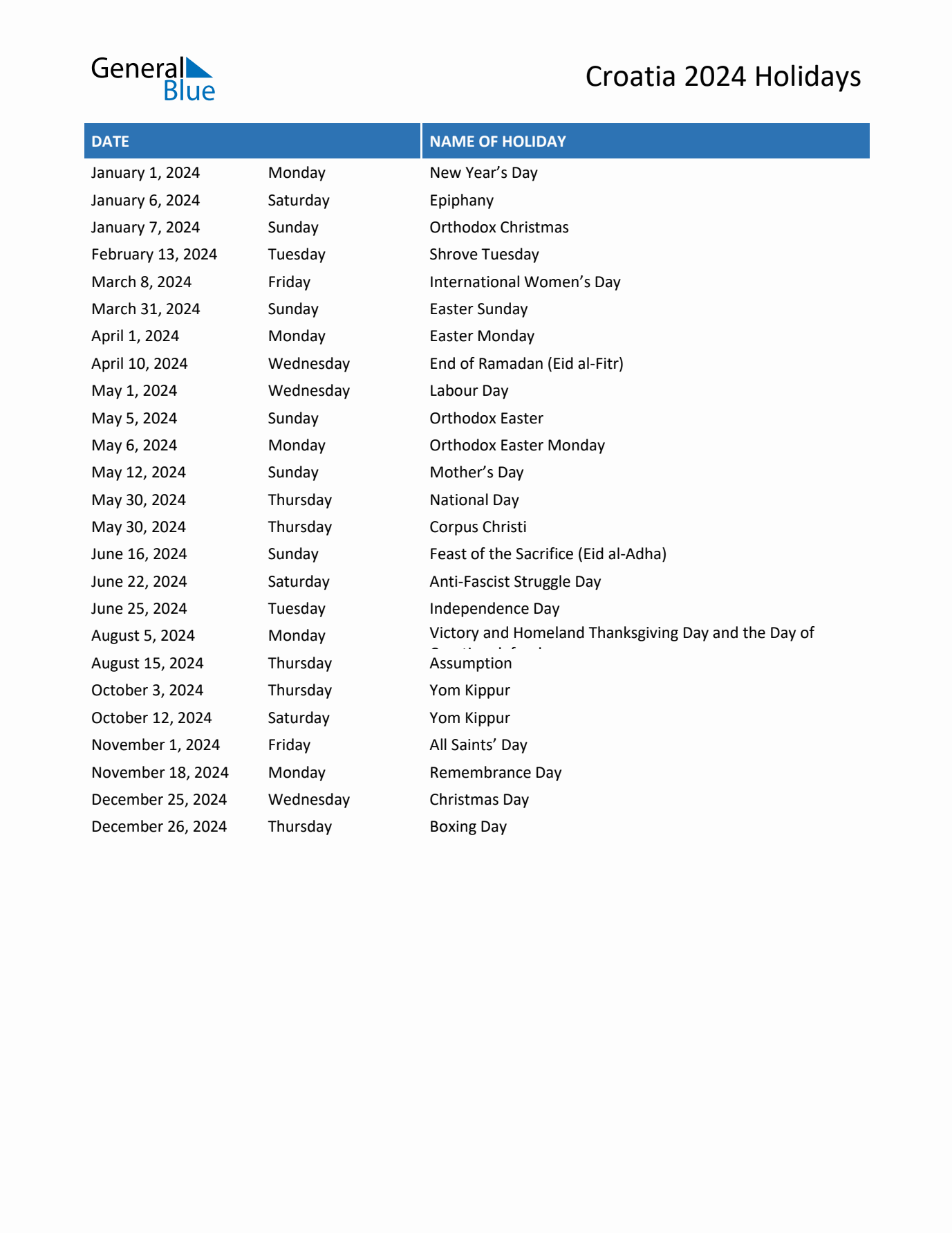 2024 Croatia List of Holidays in PDF, Word, and Excel