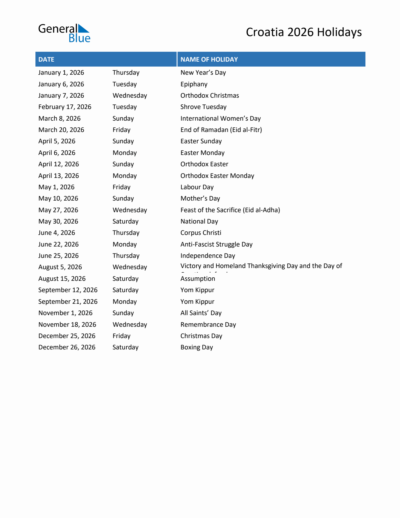 2026 Croatia List of Holidays in PDF, Word, and Excel