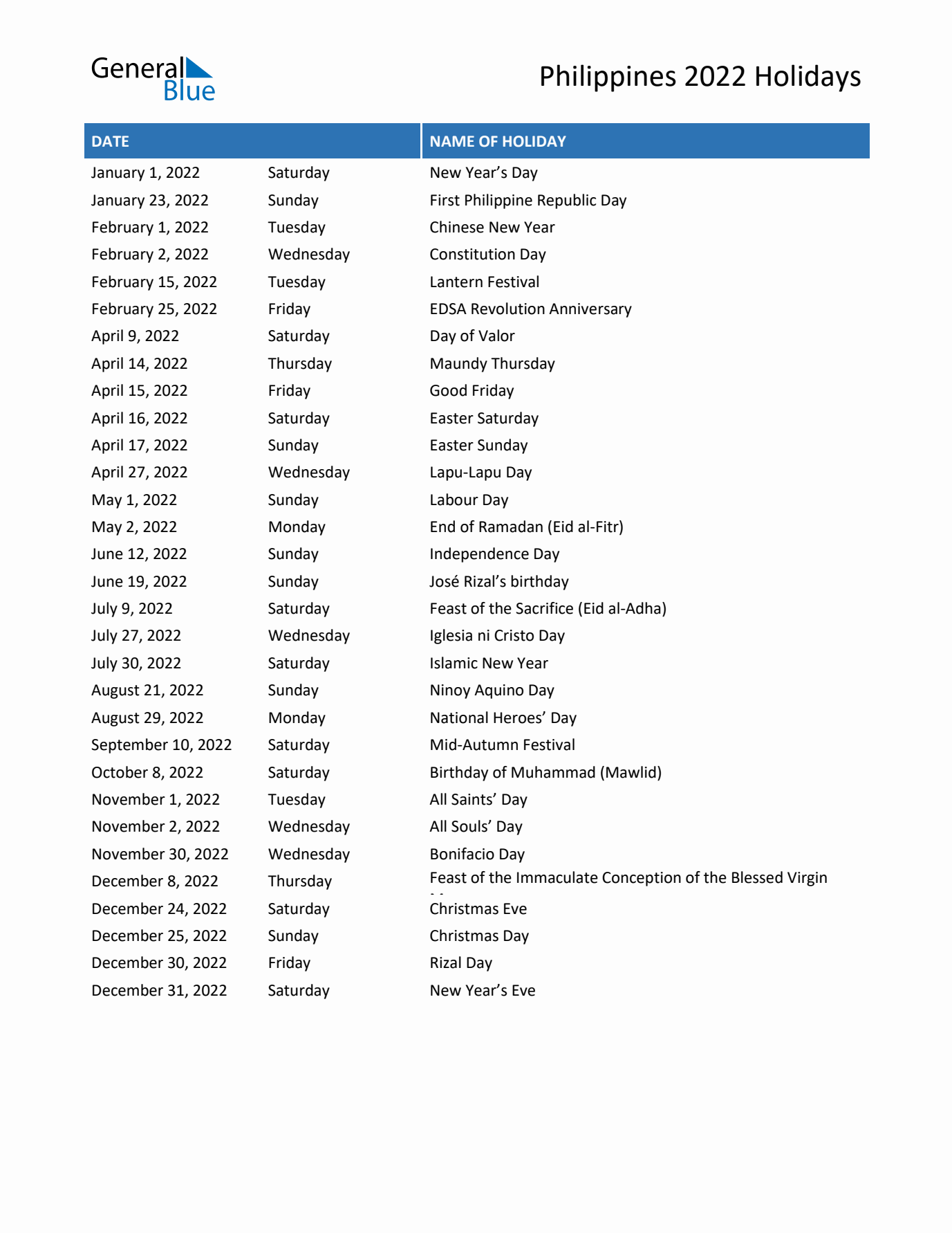 2022 Philippines List of Holidays in PDF, Word, and Excel
