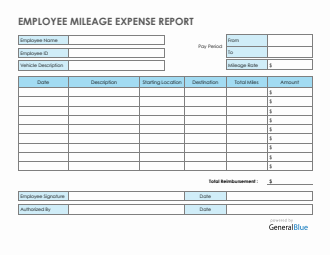 Employee Mileage Expense Report Template in Excel