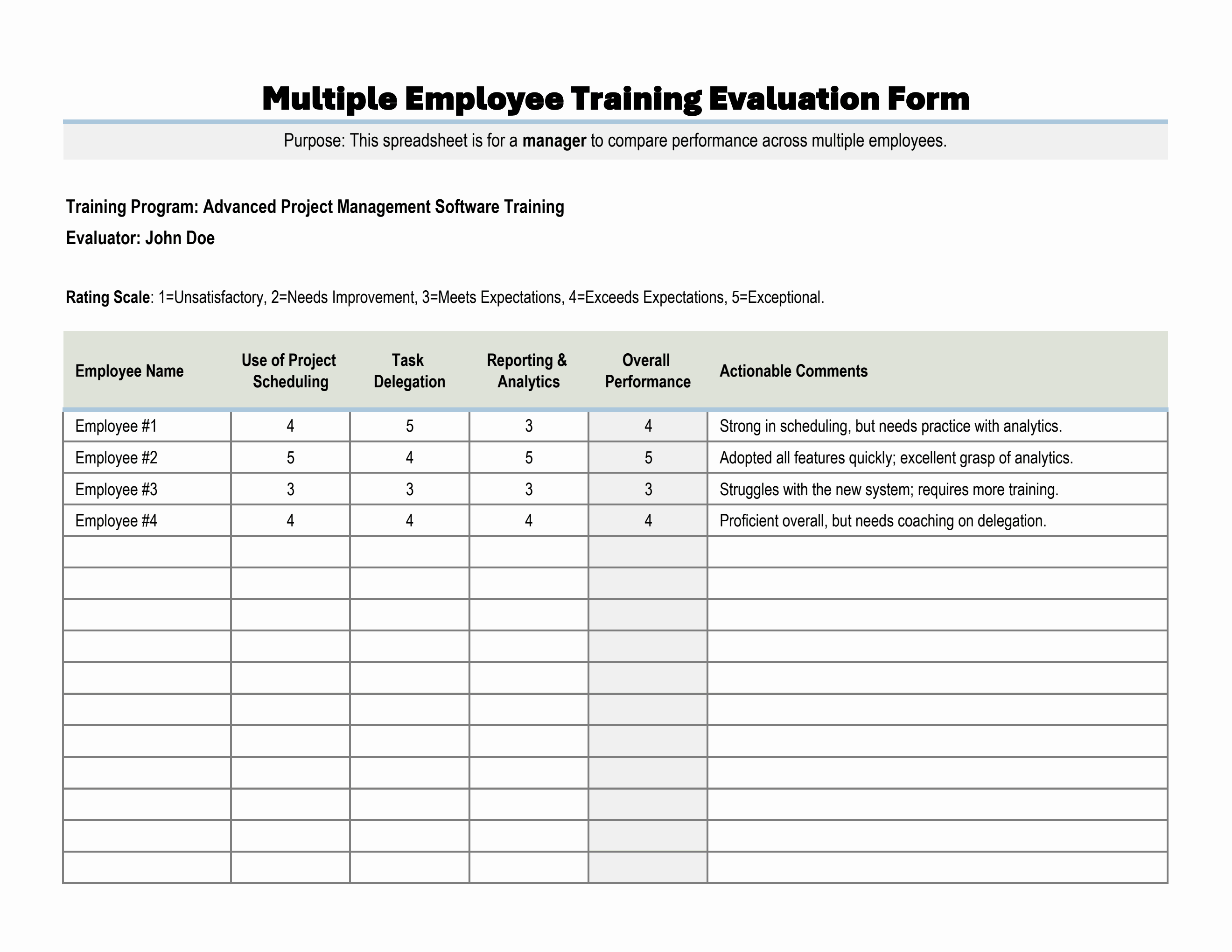 Customizable Employee Training Evaluation Spreadsheet for Multiple ...