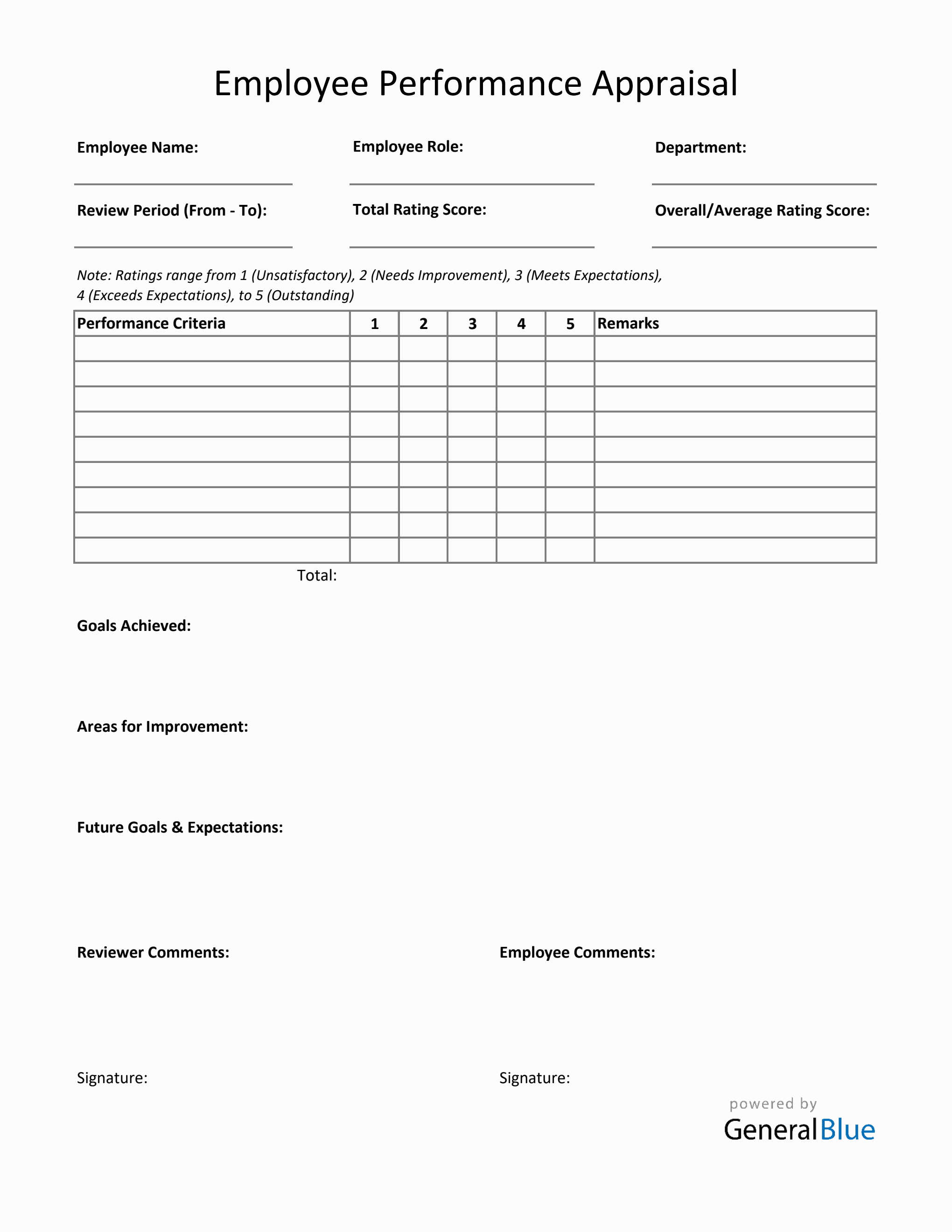 Performance Appraisal Template Printable in Excel Spreadsheet