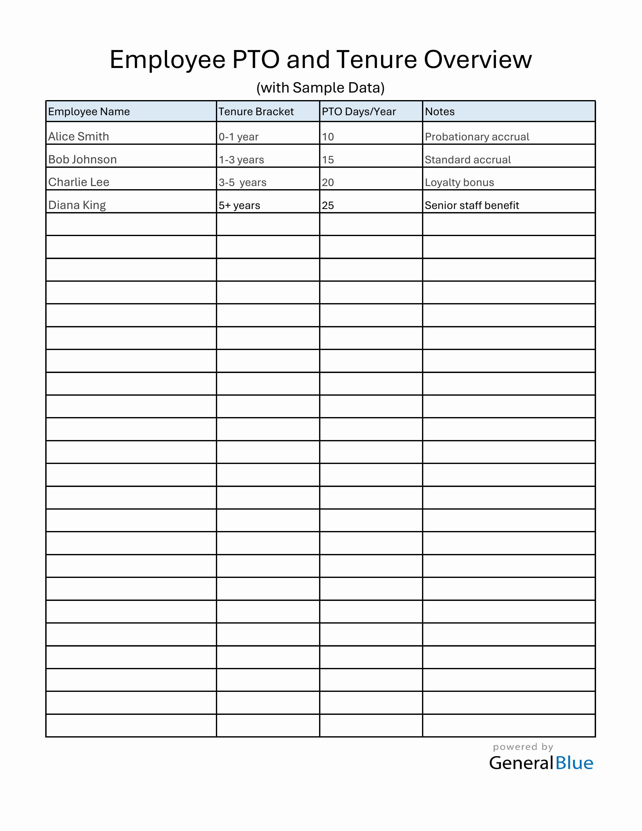 Employee PTO and Tenure Overview Template (Excel)