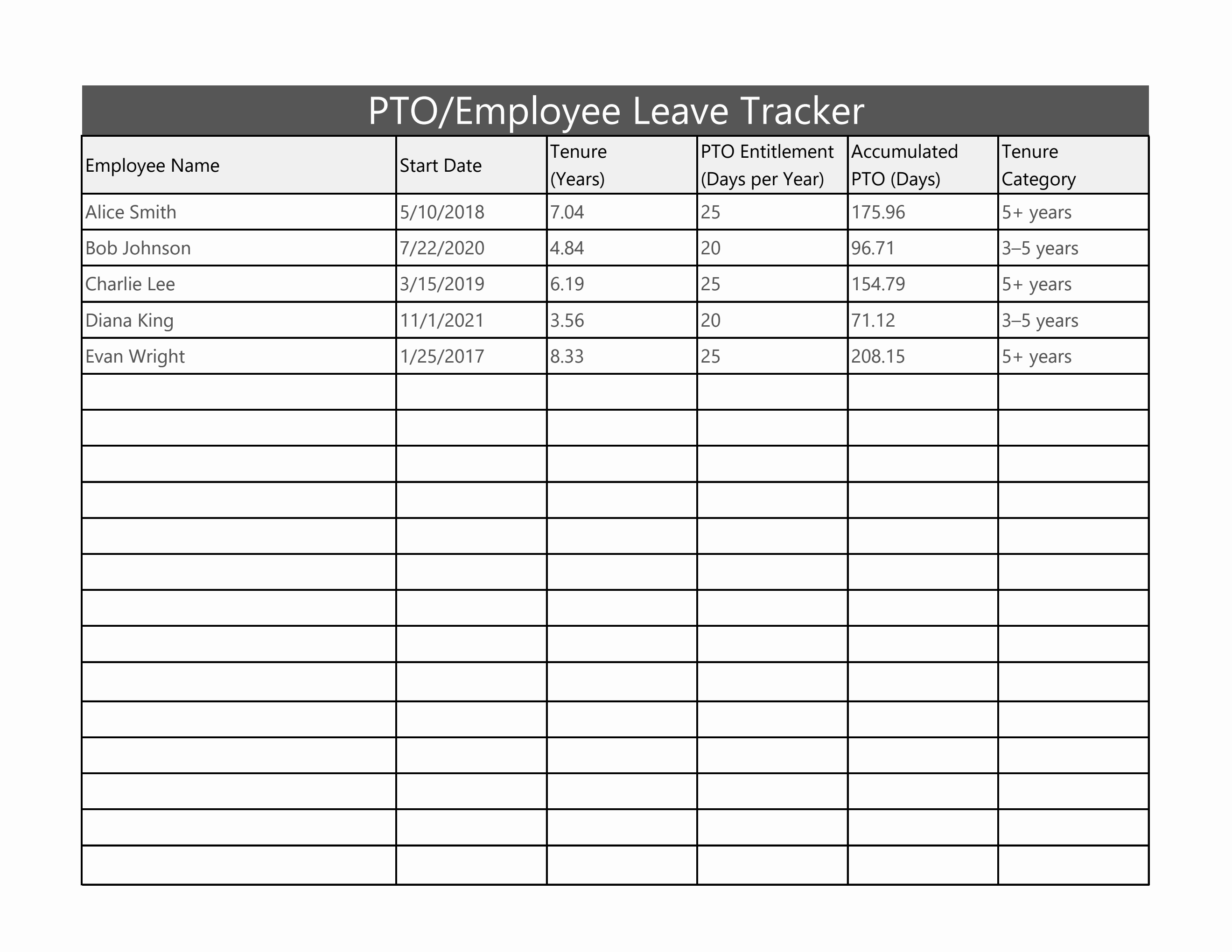 PTO Tracker Template | Free Download in Excel Spreadsheet