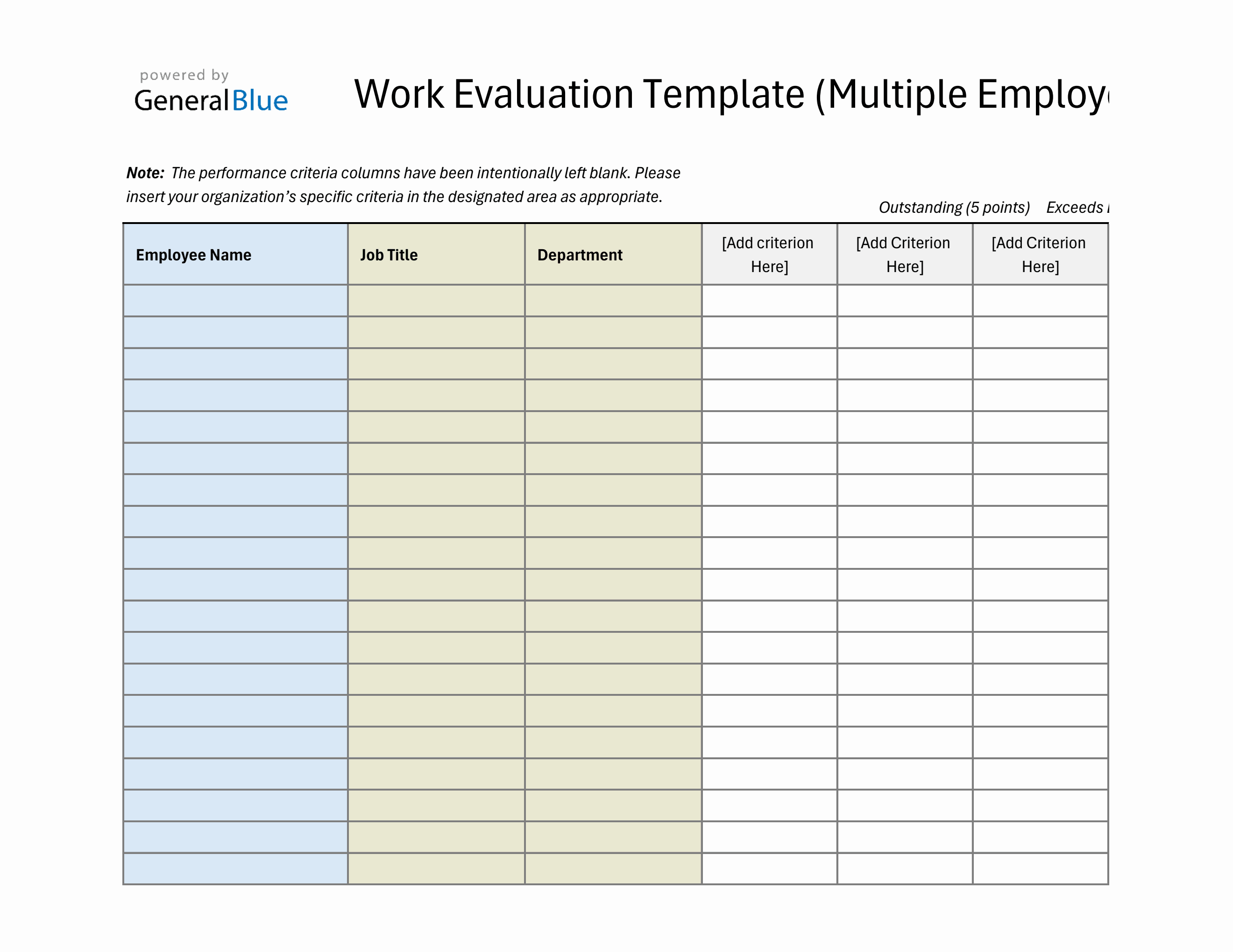 Free Work Evaluation Template for Multiple Employees (Excel Format)