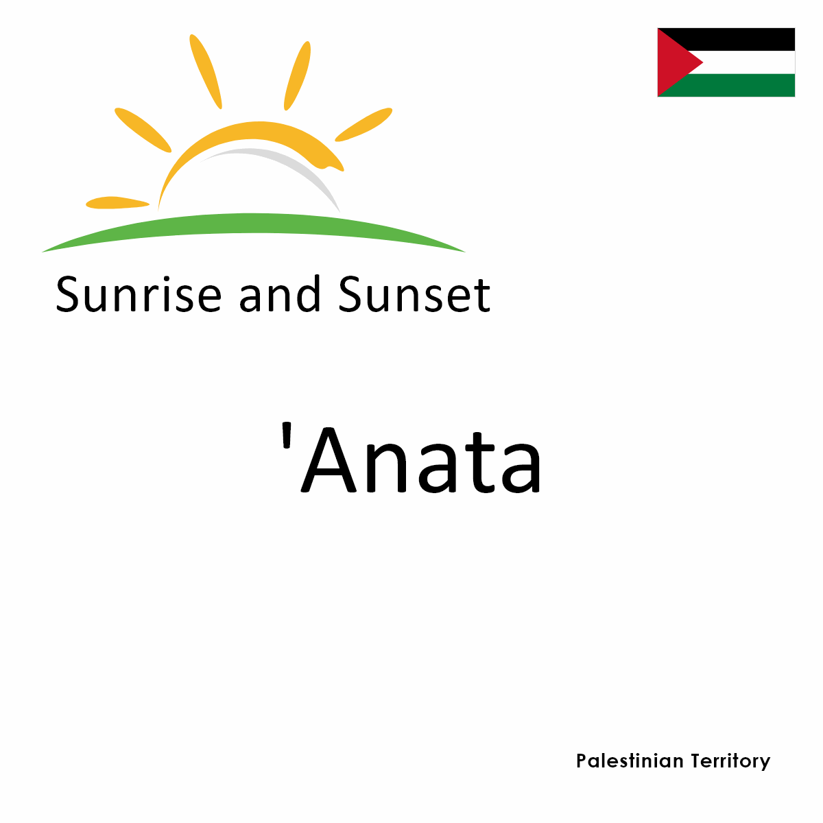 Sunrise and Sunset Times in 'Anata, Palestinian Territory