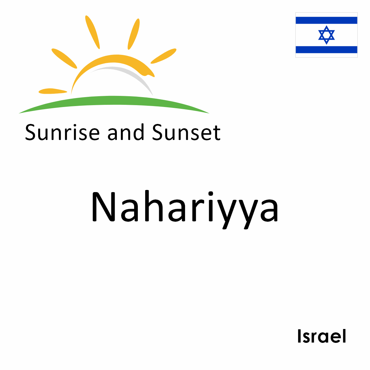Sunrise and Sunset Times in Nahariyya, Israel